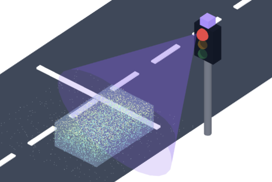How The Heck Do Traffic Lights Work? (An Interactive Exploration)
